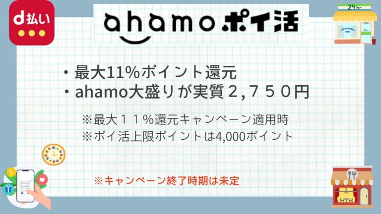 【2025年10月】ahamo キャンペーン 10,000ポイントを貰う方法 | タイガジェ